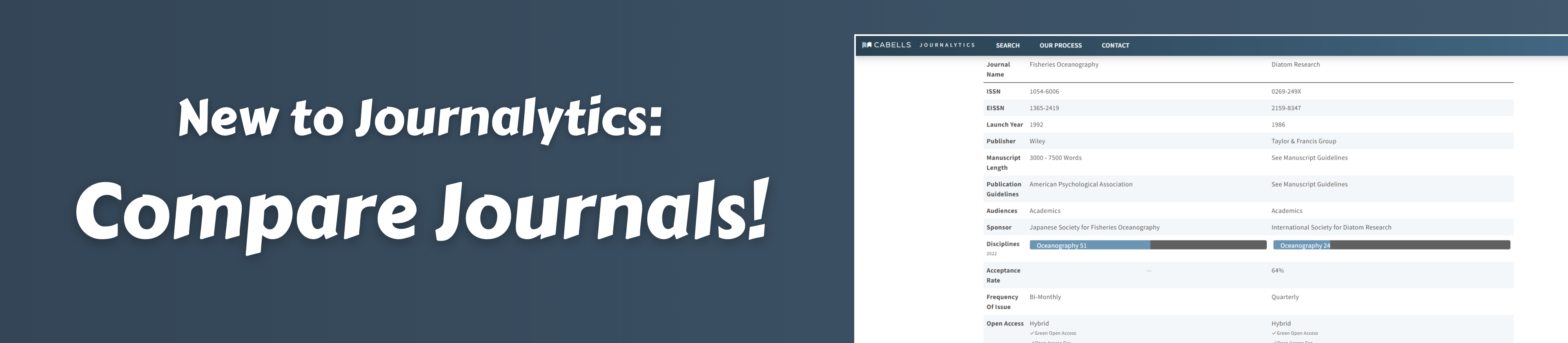 Cabells new 'Compare Journals' feature now live on Journalytics.