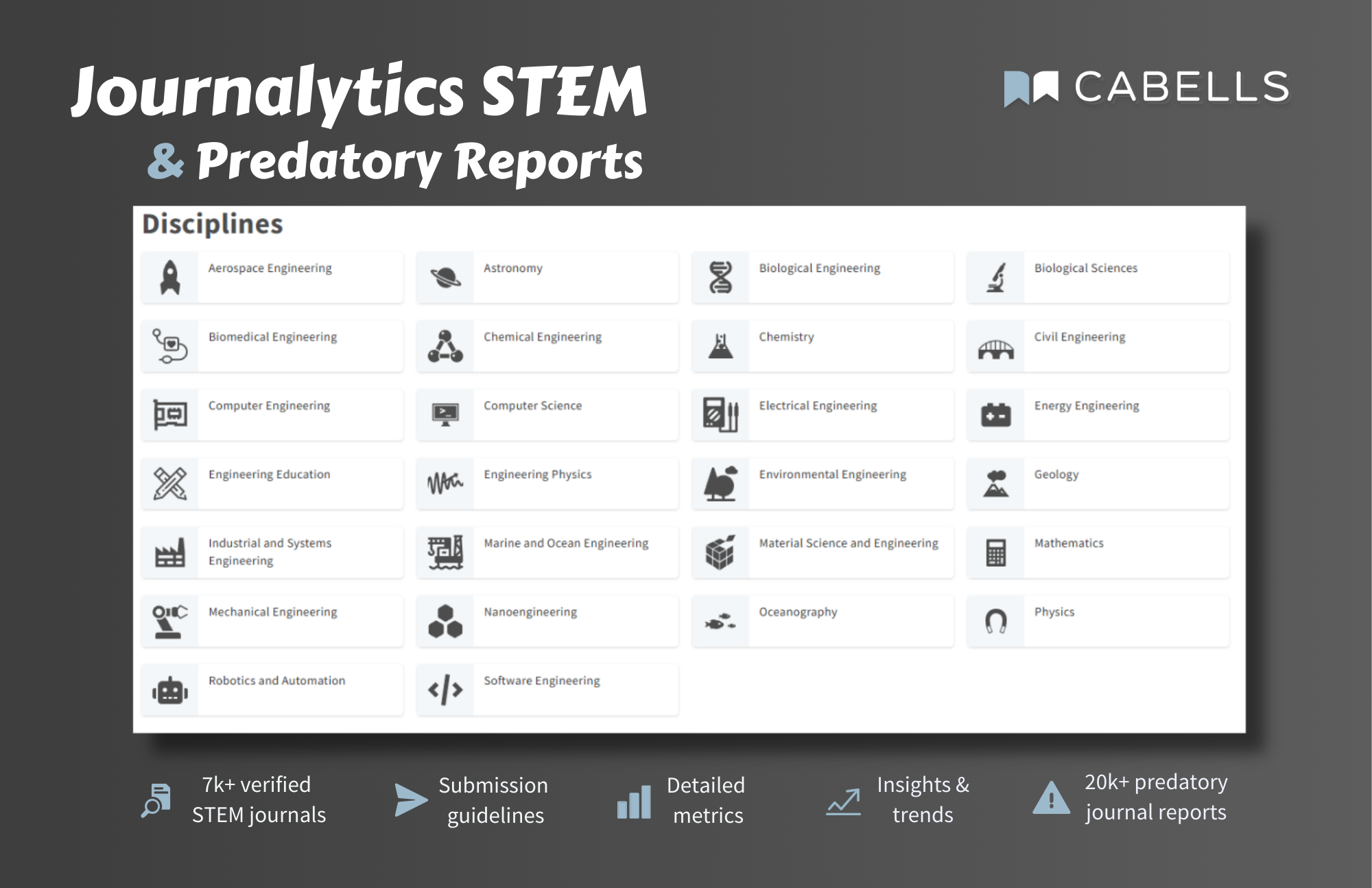 Cabells Launches Journalytics STEM: Optimize Your Publishing Choices
